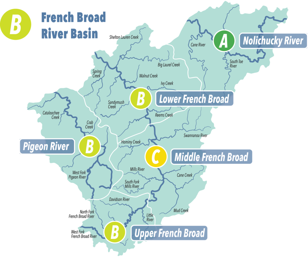 French Broad River Basin – State of Our Rivers Report