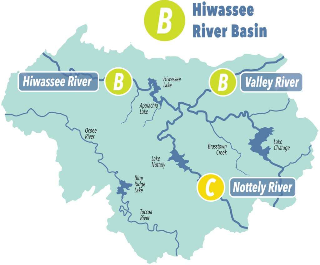 Hiwassee River Basin – State of Our Rivers Report