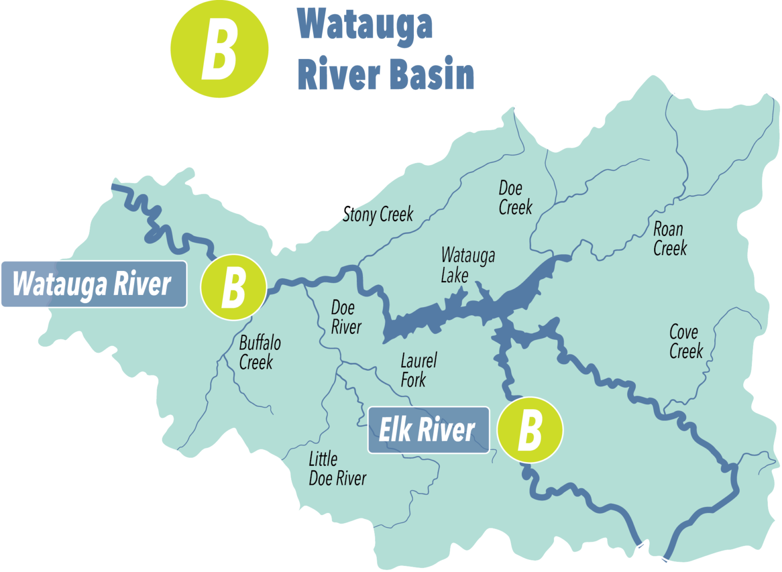 Watauga, Elk, and New River Watersheds – State of Our Rivers Report