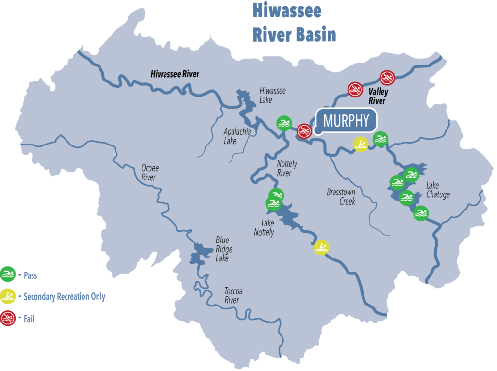Hiwassee River Basin – State of Our Rivers Report
