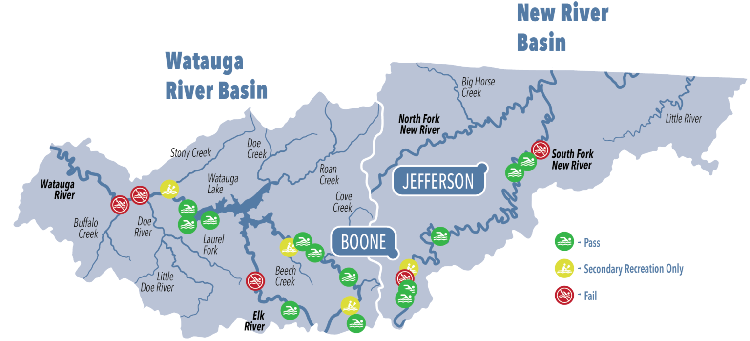 Watauga, Elk, and New River Watersheds – State of Our Rivers Report